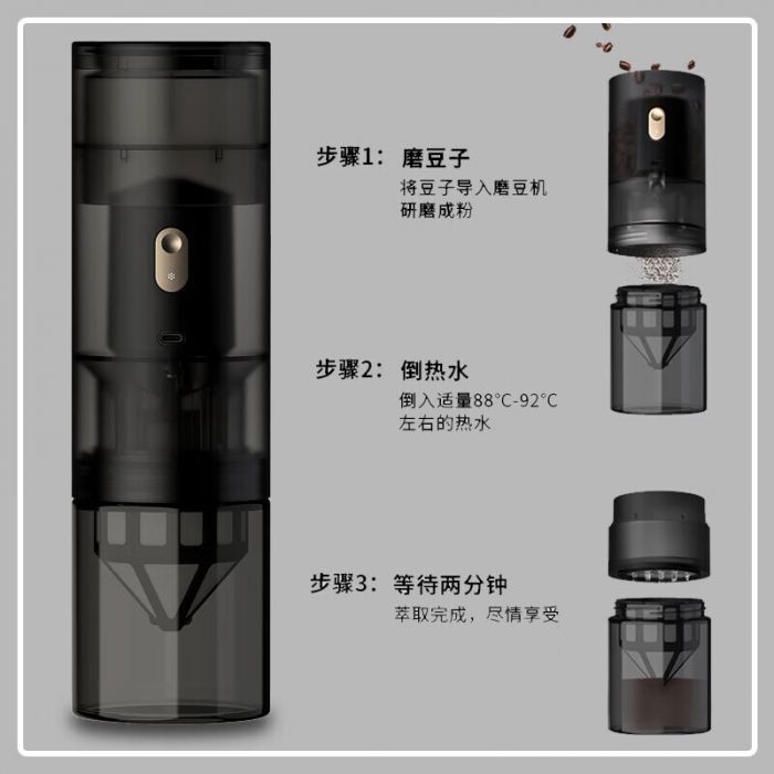 Timemore Coffee Grinder